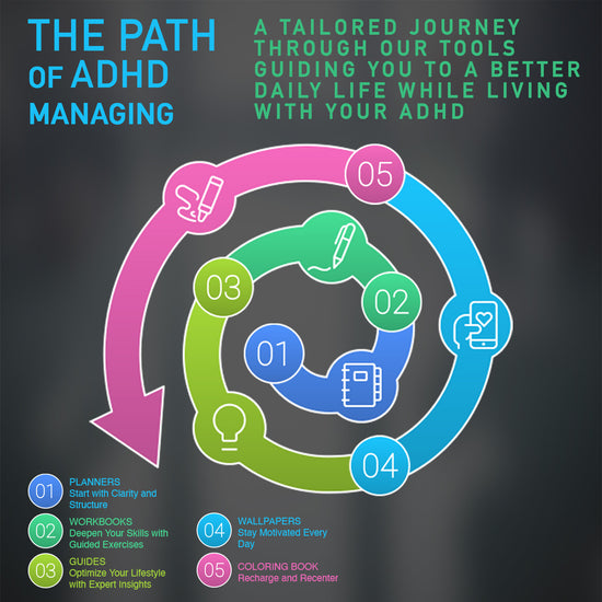 What Is ADHD Body Doubling: A Step-by-Step Guide to Boosting Focus and ...